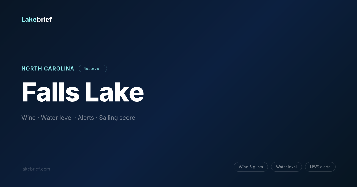Falls Lake sailing conditions — wind, water level, alerts | Lakebrief