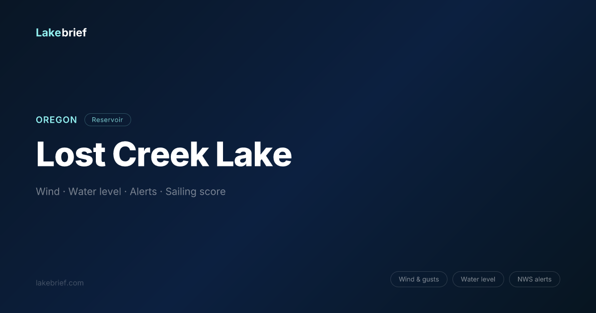 Lost Creek Lake sailing conditions — wind, water level, alerts | Lakebrief