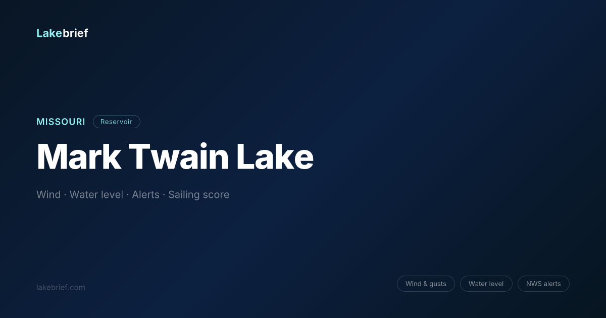 Mark Twain Lake sailing conditions — wind, water level, alerts | Lakebrief